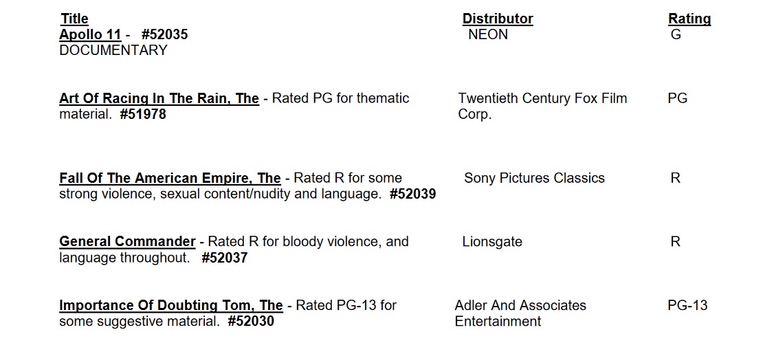 CARA.MPAA.Film.Rating.Bulletin-02.13.19-Image-02 - Screen-Connections