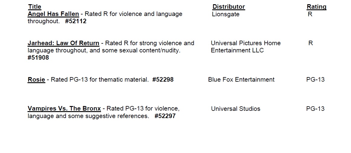 CARA.MPAA.Rating.Bulletin-07.10.19-Image-02 | Screen-Connections