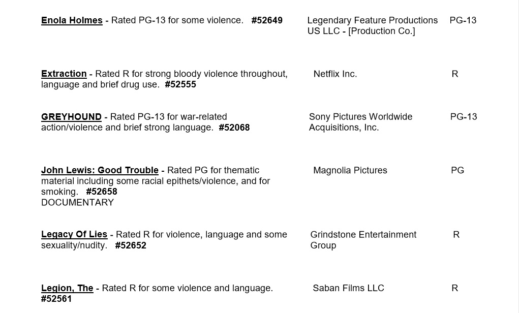 CARA.MPA.Film.Rating.Bulletin-03.18.20-Image-03 - Screen-Connections